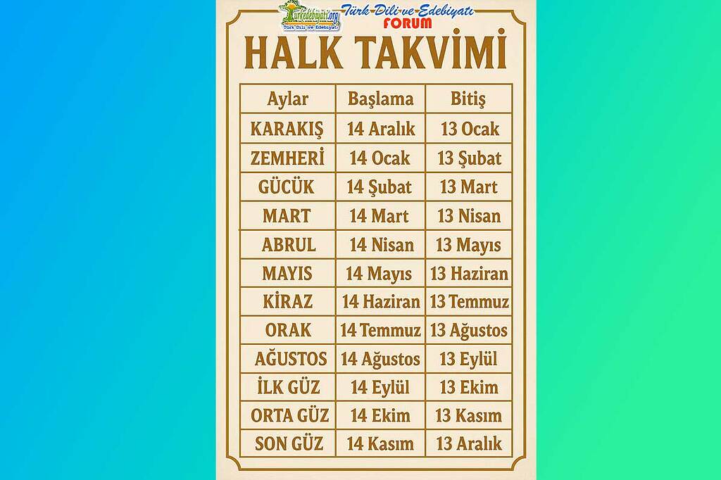 Halk Takvimi Nedir? - Soru-Cevap - Türk Dili ve Edebiyatı Forumu